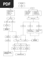 Diaz Apaza Anthony Jesus-Diascopia - Vitropresion | PDF ...