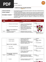 Grade 11 Reading and Writing Curriculum | PDF