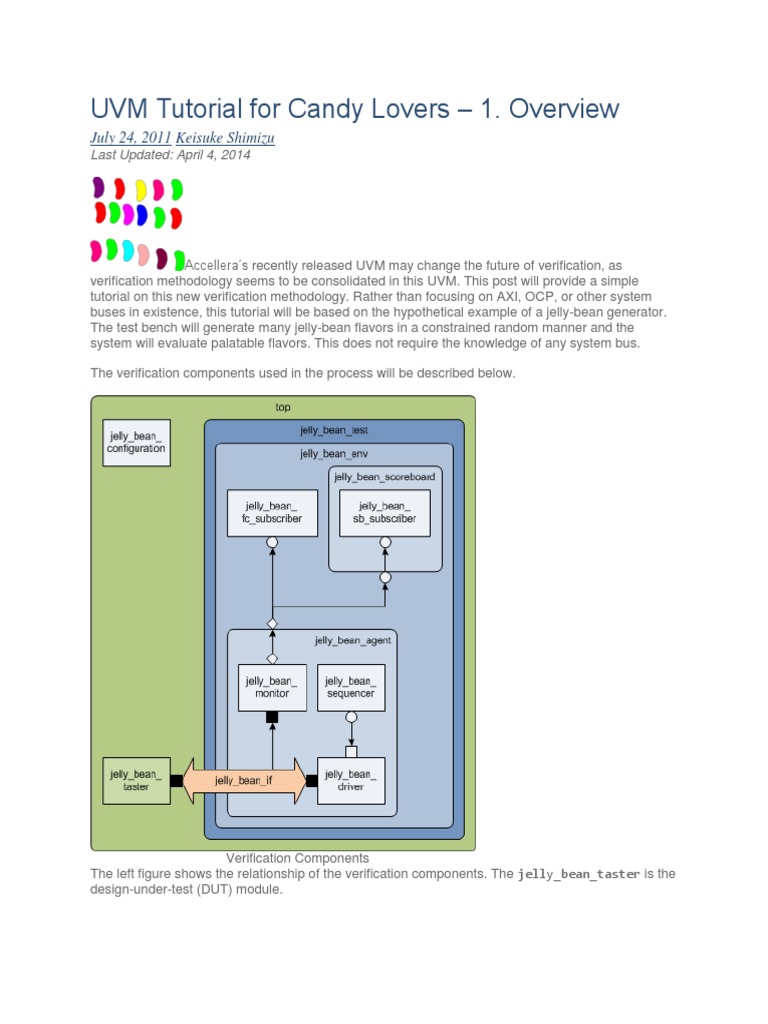 Jelly Beans Example Uvm Explained | PDF | Taste | Color