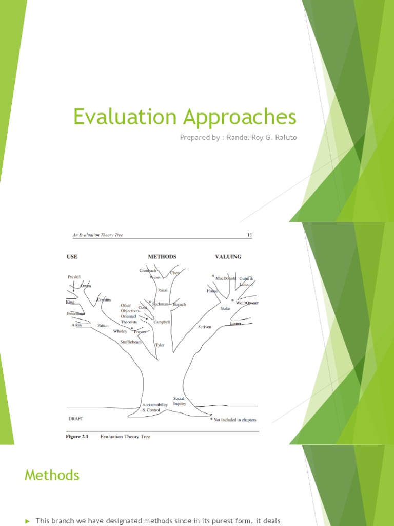 Evaluation Approaches Masteral Report | PDF | Experiment | Evaluation