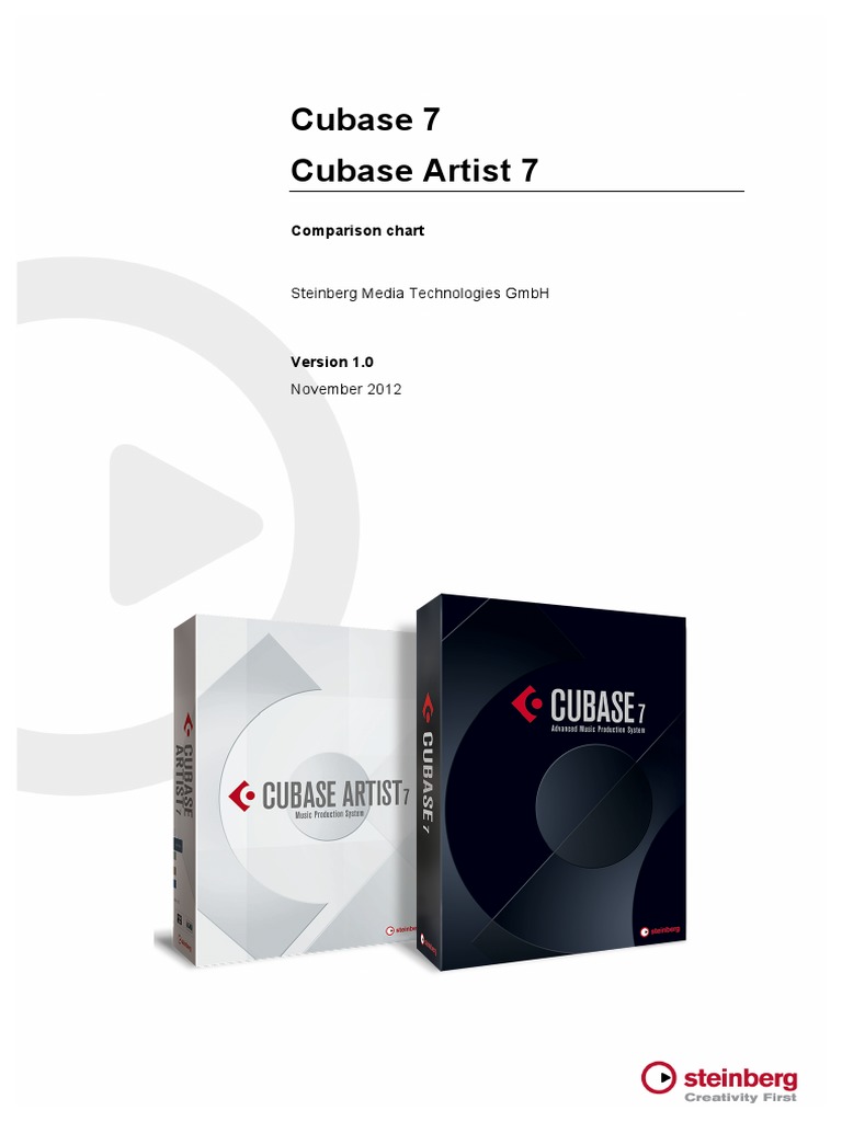 Comparison Chart C7 CA7 PDF | PDF | Electronics | Sound Production