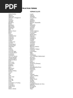 English-Tagalog Construction Terms | PDF | Masonry | Structural Engineering