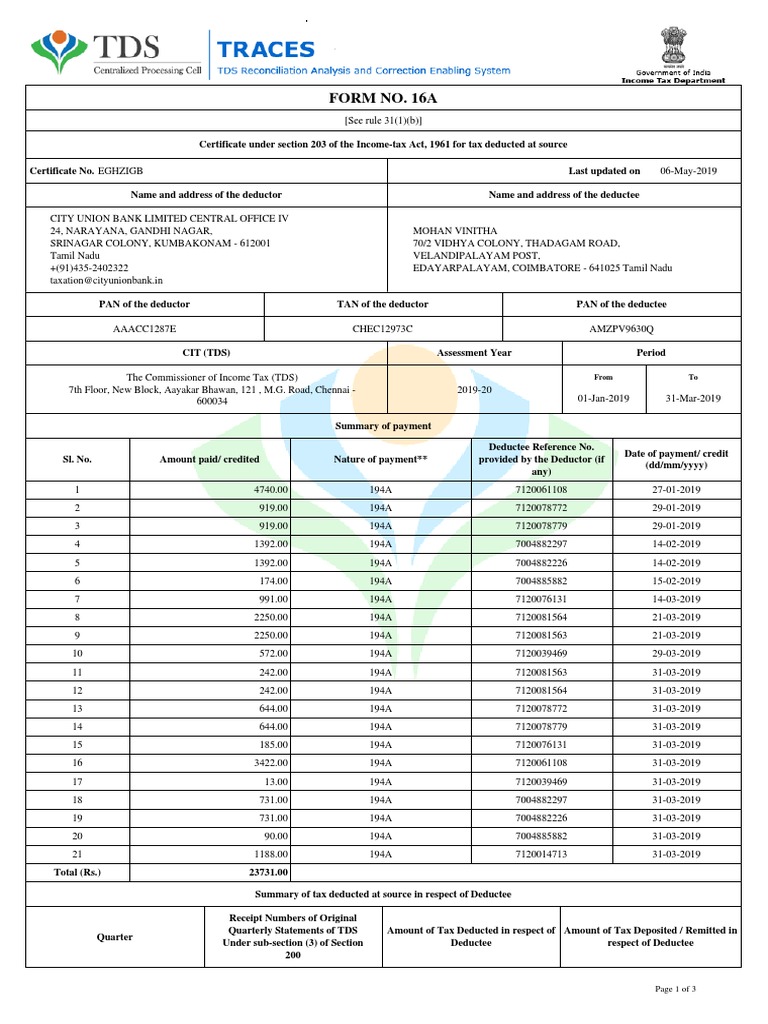 Form 16A TDS Certificate 2019-20 | PDF | Securities (Finance) | Income ...