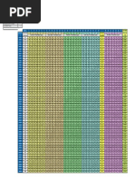 Jet A-1 Conversion Chart PDF | PDF