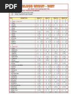 BSE-TSE Statement | PDF