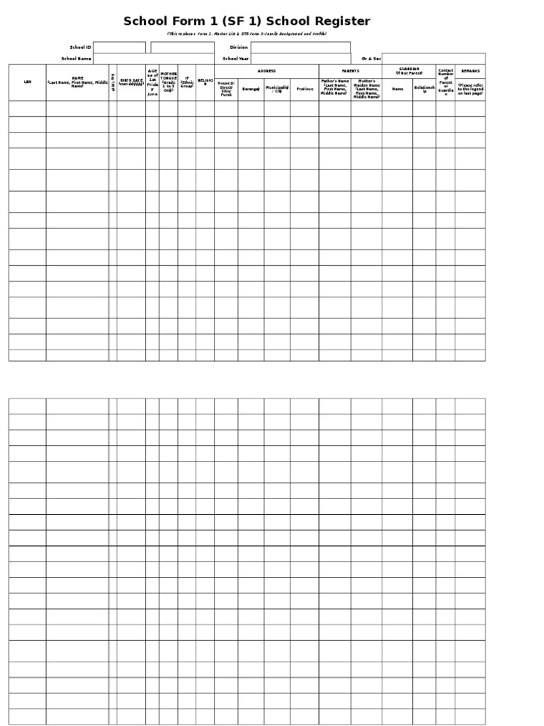 School Form 1 (SF 1) School Register: School ID Division School Name ...