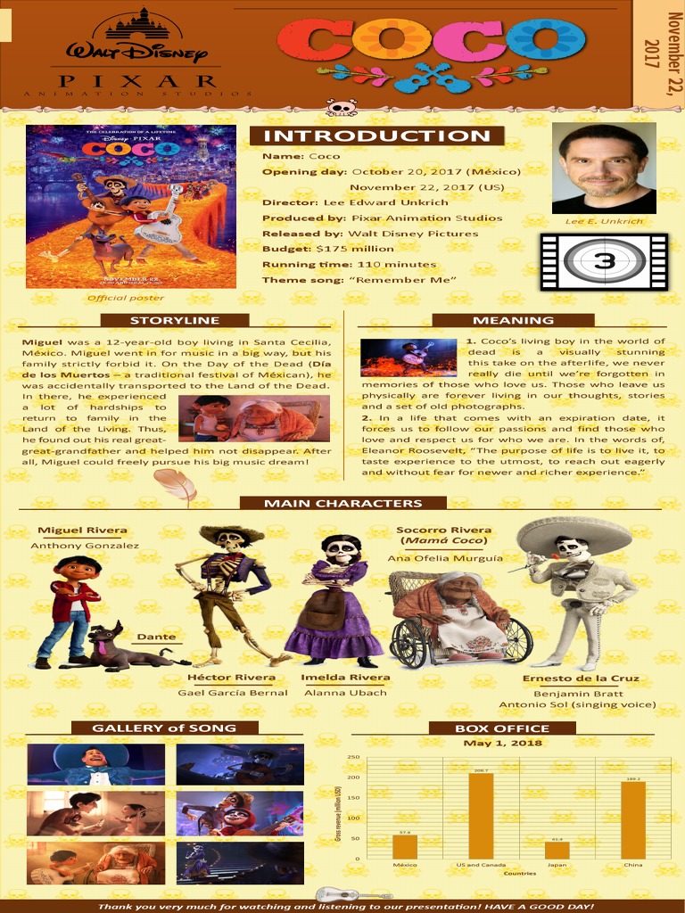Infographic Coco Movie New | PDF