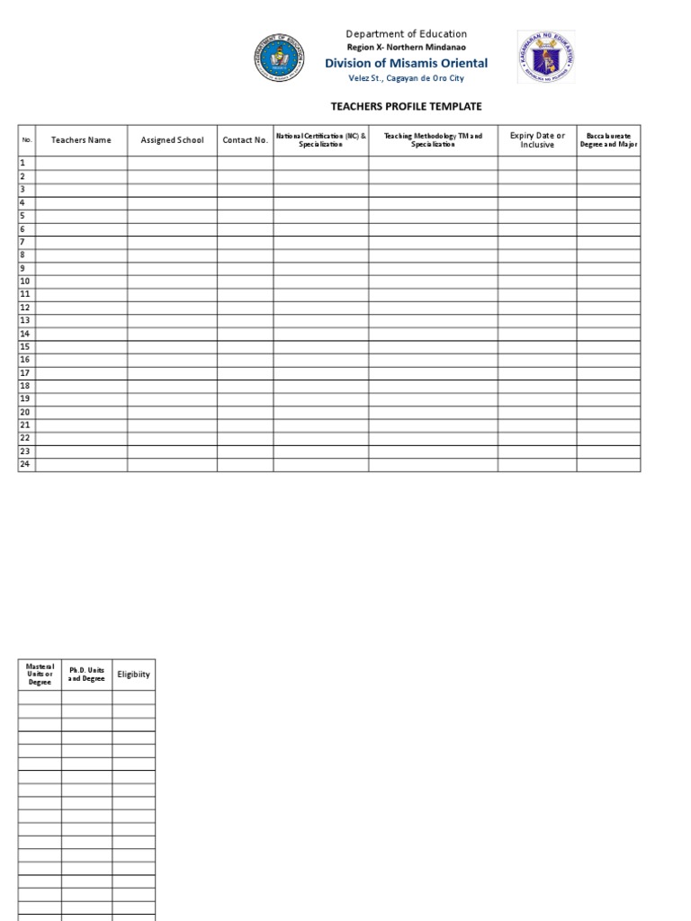 Teachers Profile Template Guide | PDF