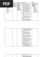 Fluid Balance Monitoring Poster | PDF | Dehydration | Heart Failure