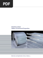 Iso 4305 2014 | PDF | Crane (Machine) | International Organization For Standardization