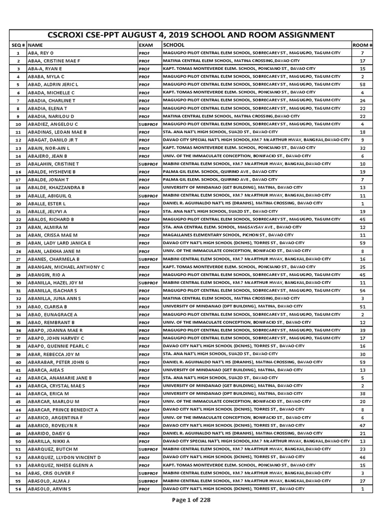 08042019 ROOM ASSIGNMENT FINAL FB.pdf