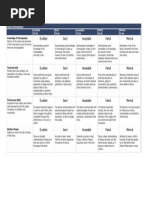 Stage Directions Blocking Handout | PDF