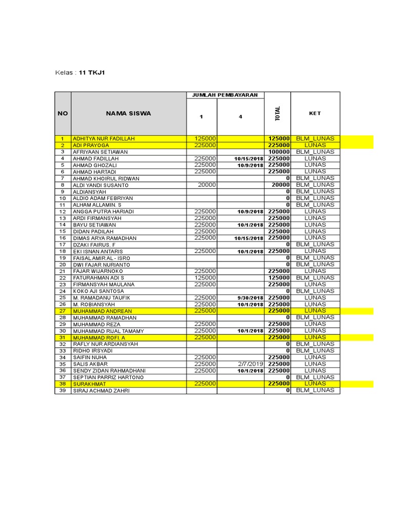 Kelas: 11 TKJ1: NO Nama Siswa | PDF