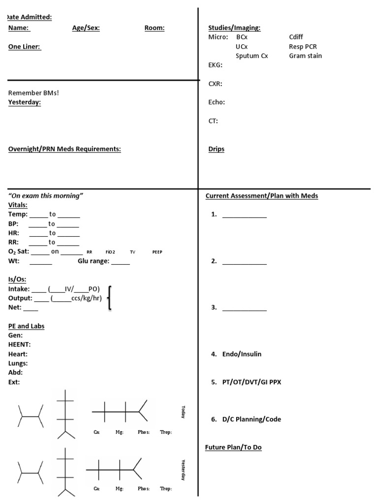 3 SOAP Presentation Template 5.19.16 PDF | PDF