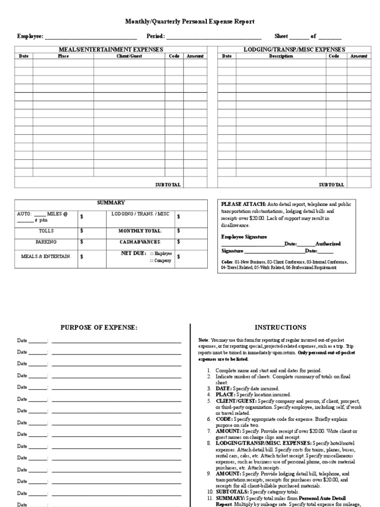 Personal Expense Report Template | PDF | Expense | Services (Economics)