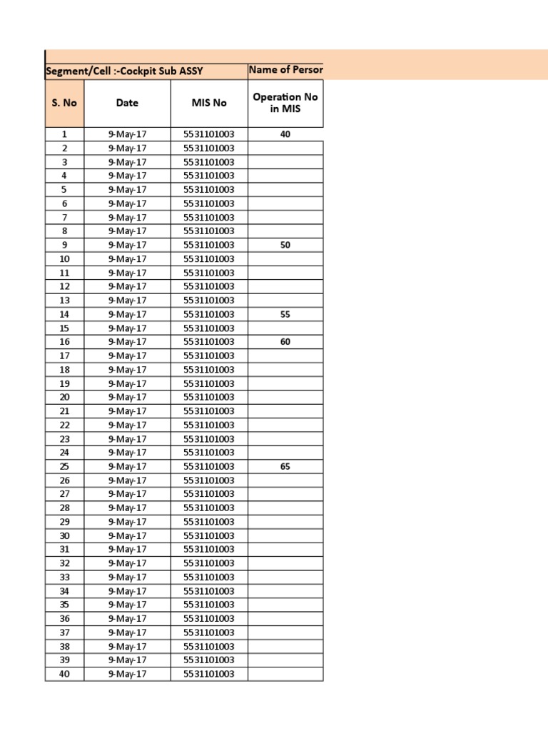Time Study Format - 100517 | PDF | Rivet | Building Materials