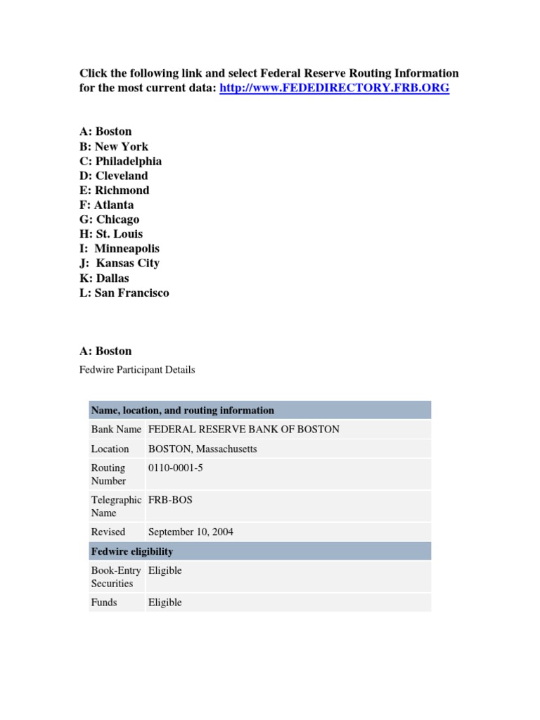 A Comprehensive Guide to Federal Reserve Routing Numbers and Banking ...