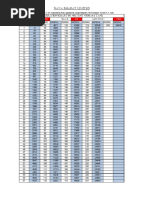 25,000 Litre Fuel Tank Dip Chart | PDF