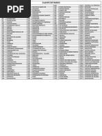 Códigos de Emergencia y Seguridad | PDF | Policía