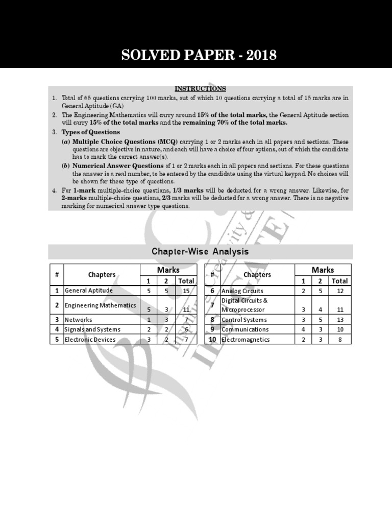 Solved Paper - 2018: Chapter-Wise Analysis Marks Marks | PDF | Diode ...