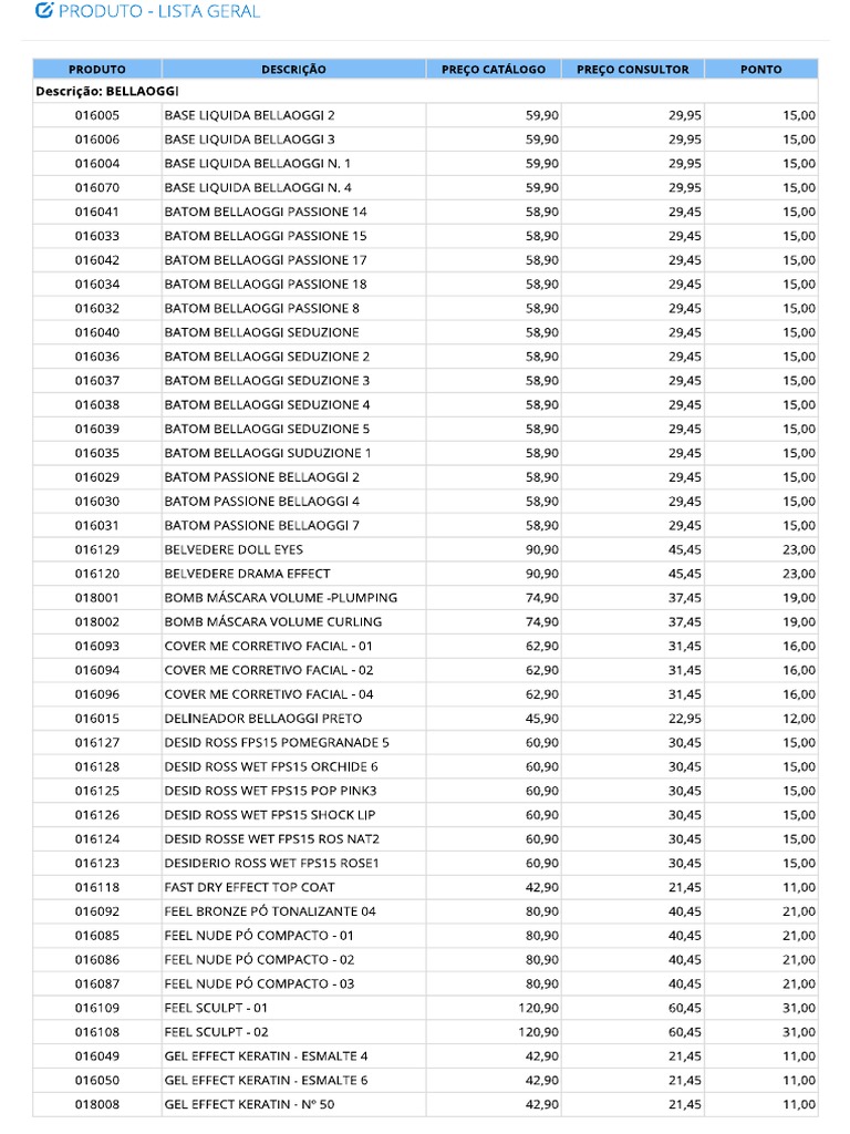 Tabela de Pontos Atualizada | PDF