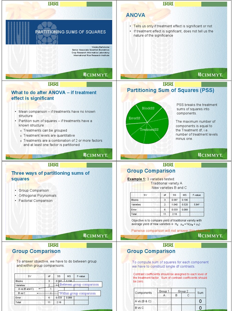 Powerpoint Presentation - Partitioning Sum of Squares | PDF | Visual ...