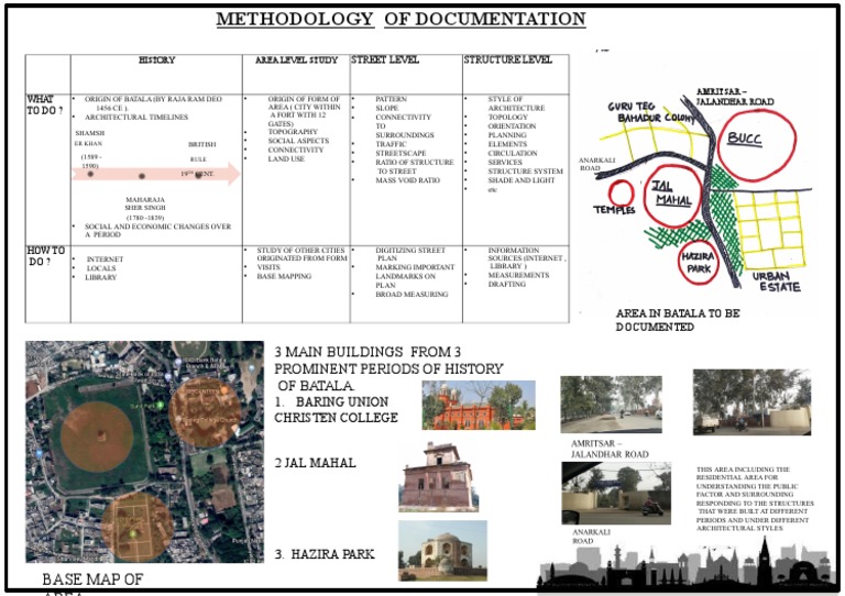 Base Map of Area: 3 Main Buildings From 3 Prominent Periods of History ...