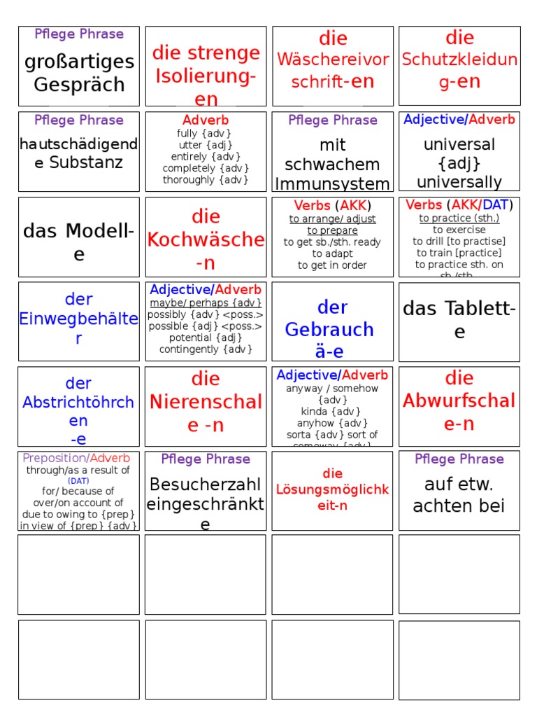 3.B1. 8x2 Vocabulary Flash Card Template. | PDF | Adverb | Cognitive ...
