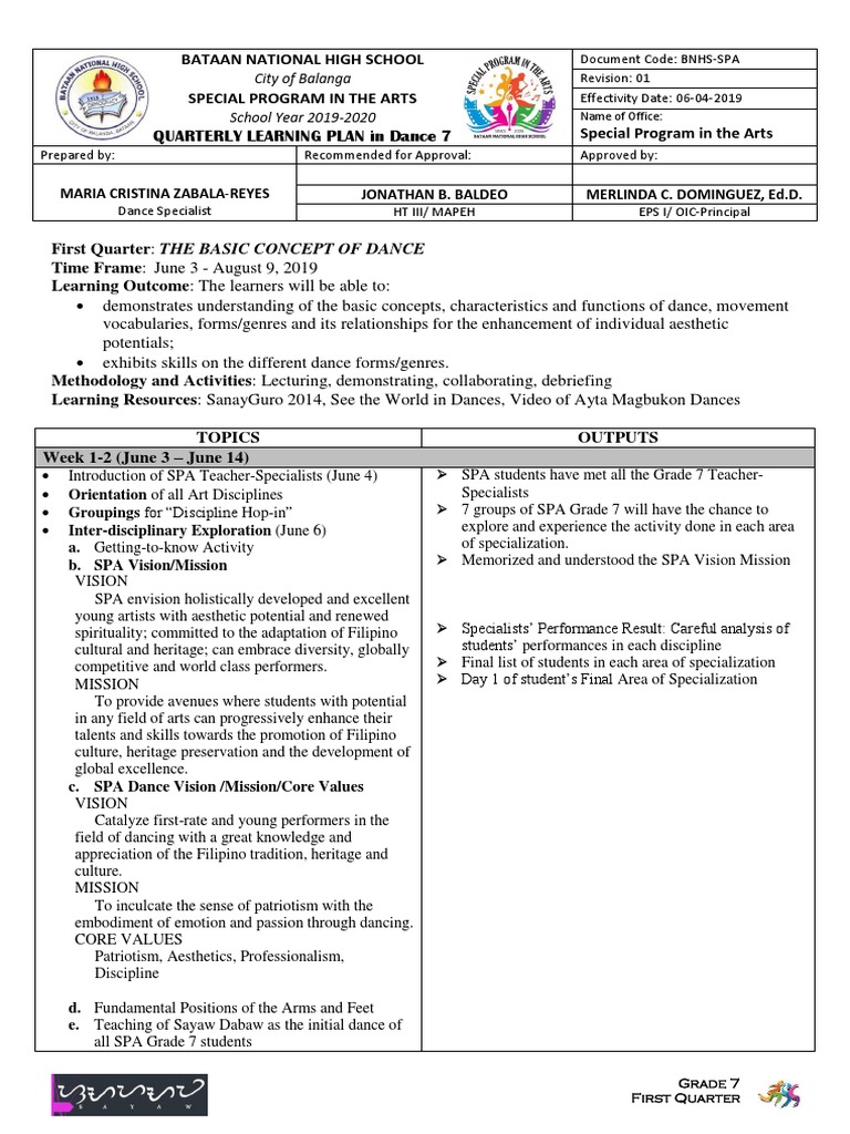 DANCE 7 - 1st Quarterly Learning Plan | PDF | Dances | Learning