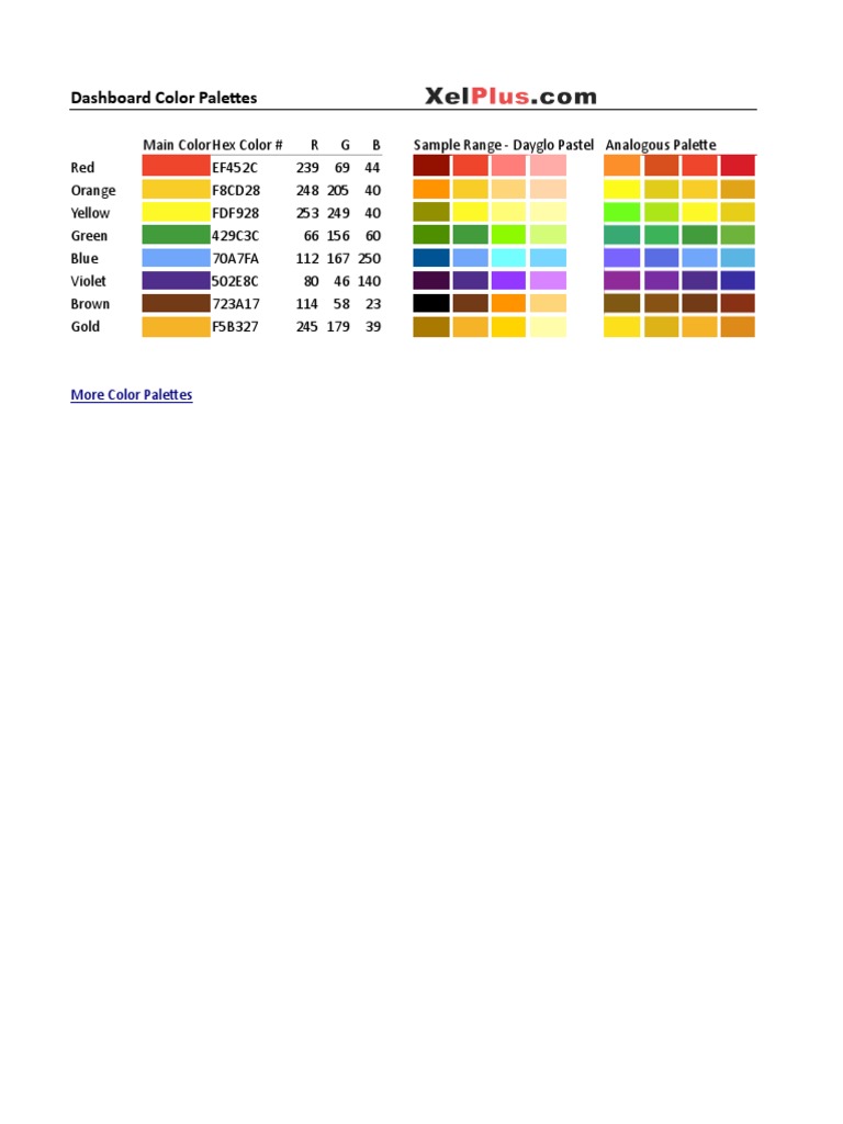 Dashboard Color Palettes | PDF