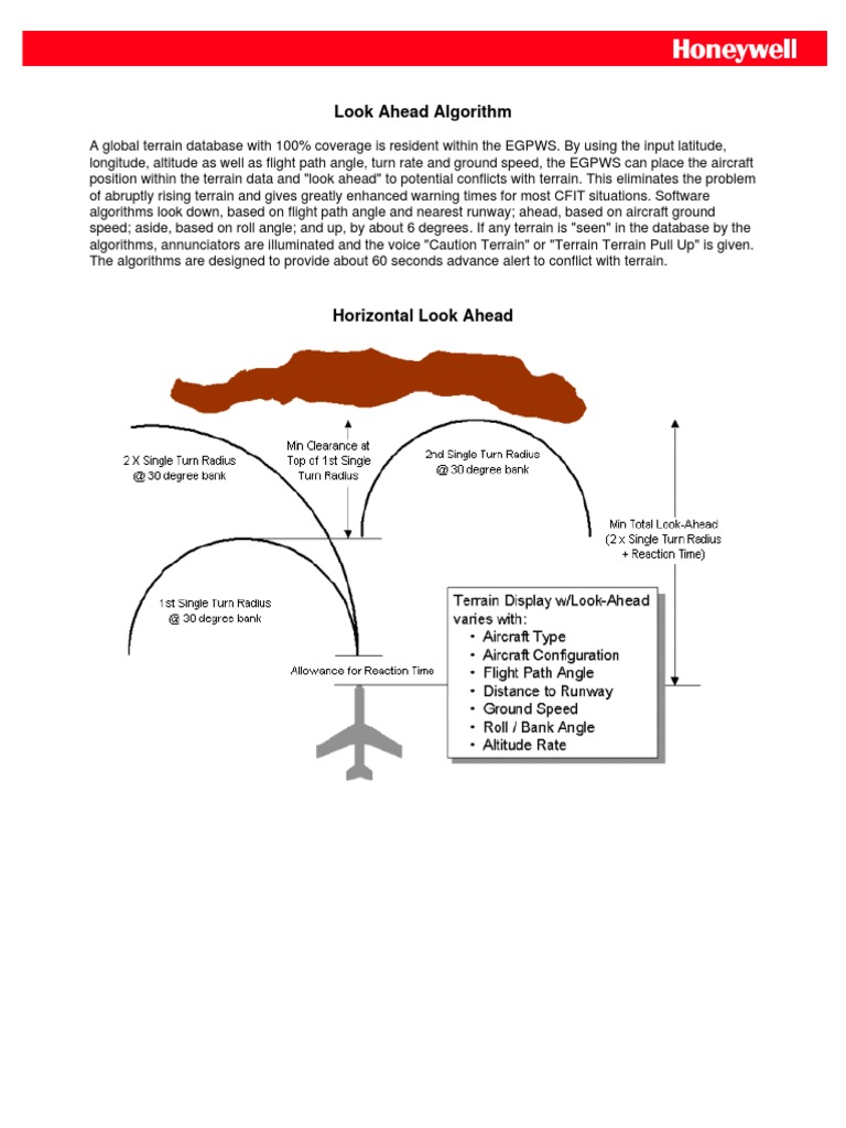 Look Ahead Algorithm | PDF