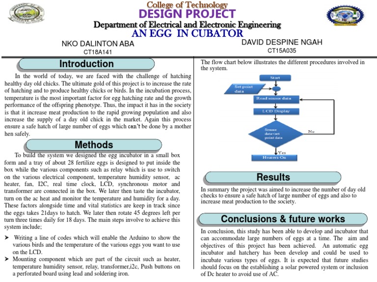 Design Project Template | PDF | Hvac | Egg