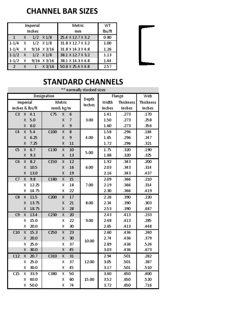 Chanel | PDF | Home & Garden