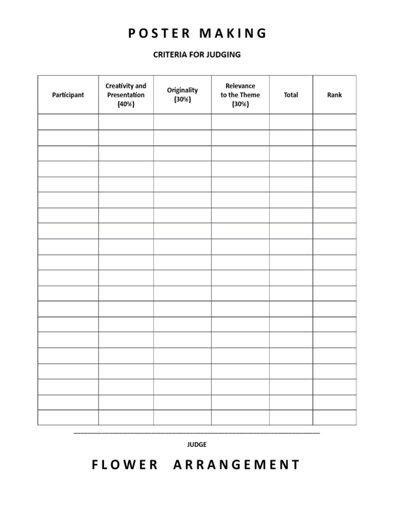 Poster Making: Criteria For Judging | Download Free PDF | Food And ...