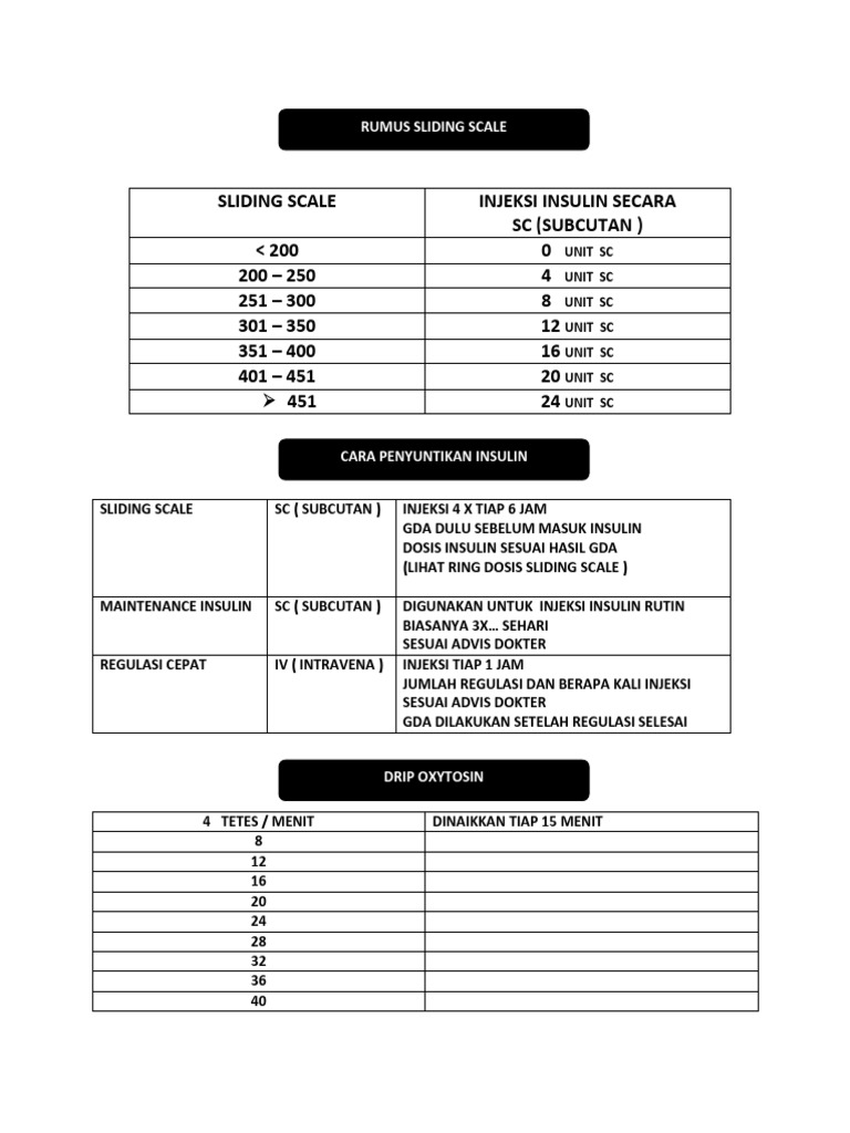 Rumus Sliding Scale... Nuke | PDF