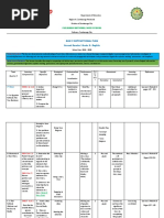 Deped Standard Table of Specification Format | PDF | Education Theory ...