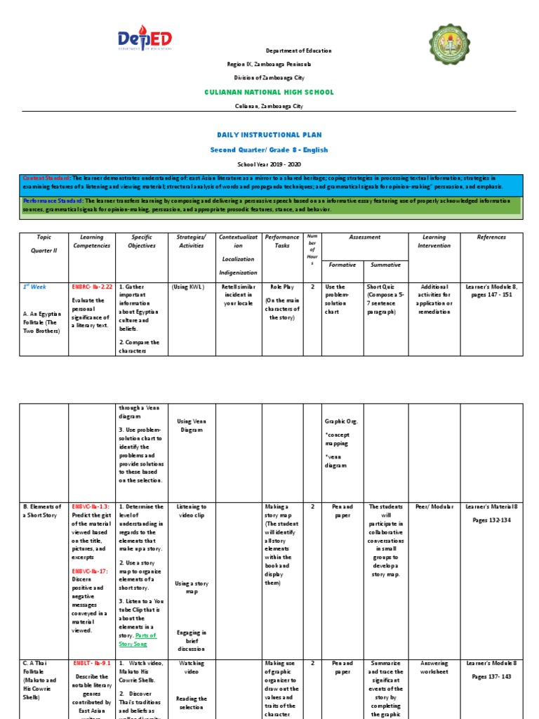 Grade 8 English Daily Instructional Plan | PDF | Narrative | English ...