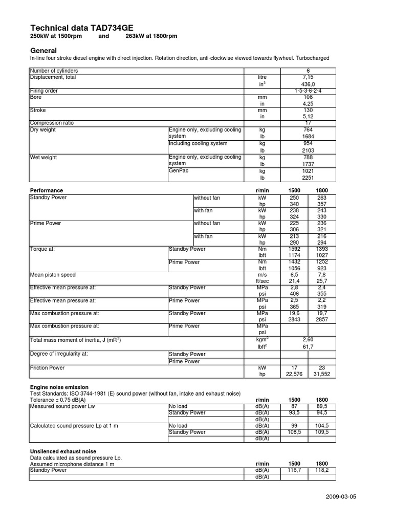 Technical Data TAD734GE: General | PDF | Diesel Engine | Radiator