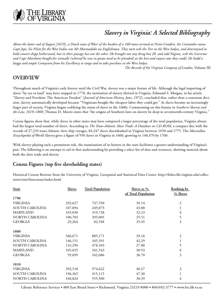 Slavery in Va | PDF | Atlantic Slave Trade | Virginia