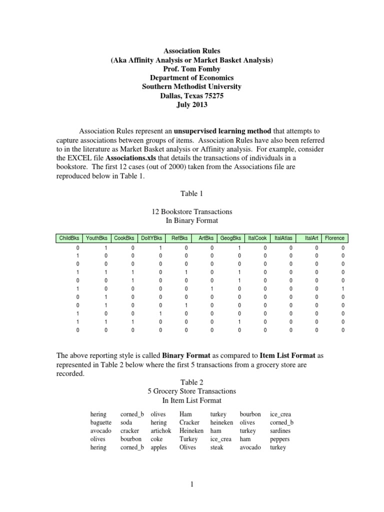 Association Rules V3 Pdf Algorithms Theoretical Computer Science