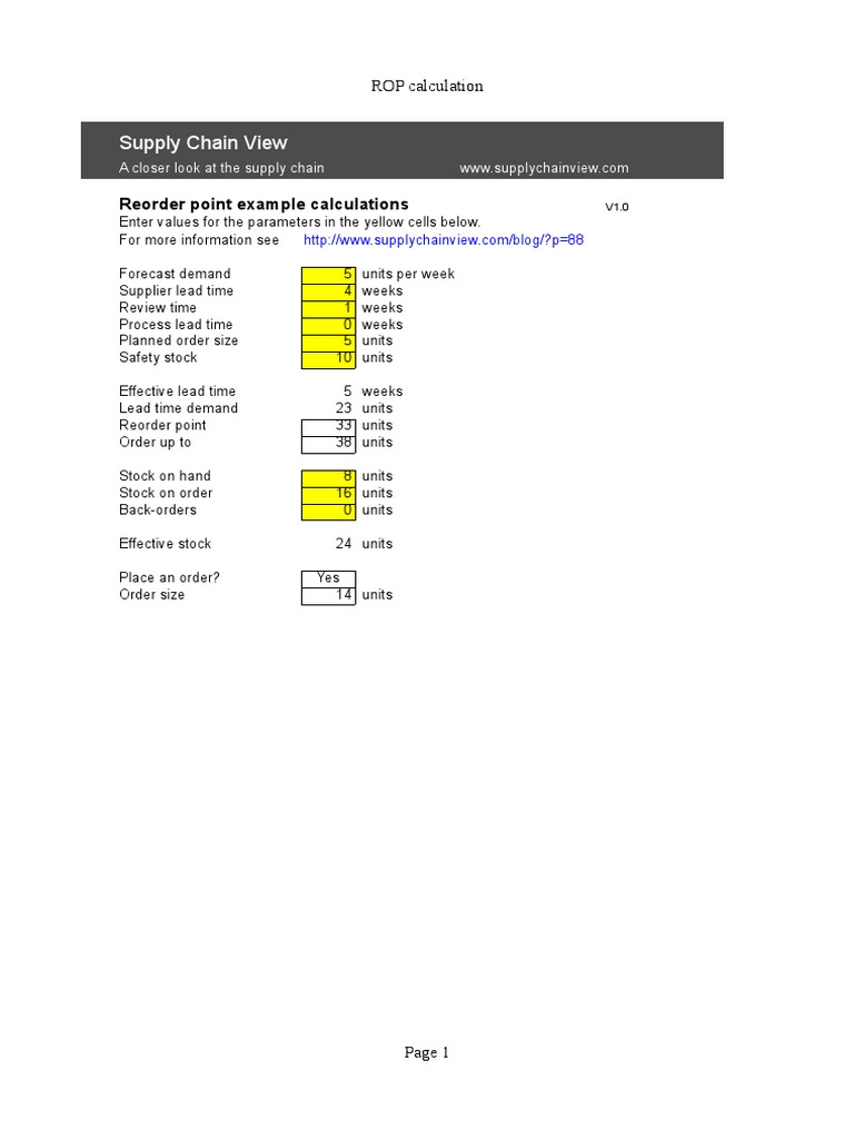 ROP Calculator | PDF