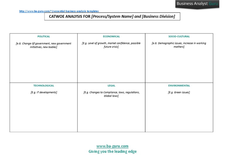 1 PESTLE Analysis Template | PDF