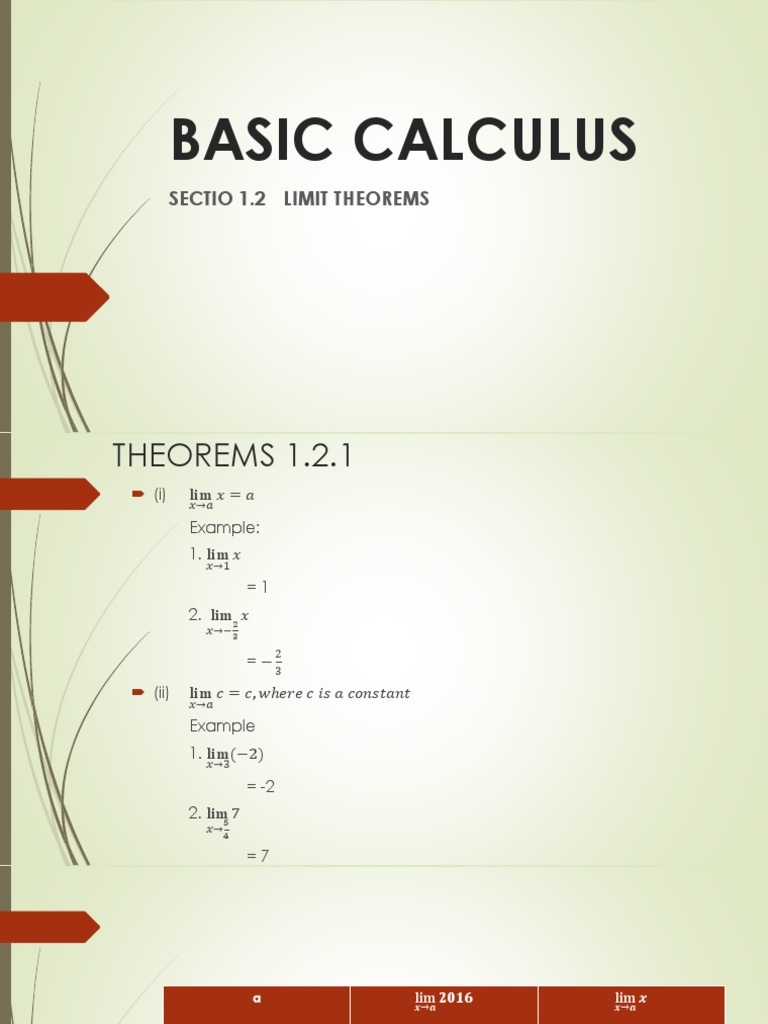 Basic Calculus (Limit Theorems) | PDF | Teaching Mathematics | Mathematical Analysis