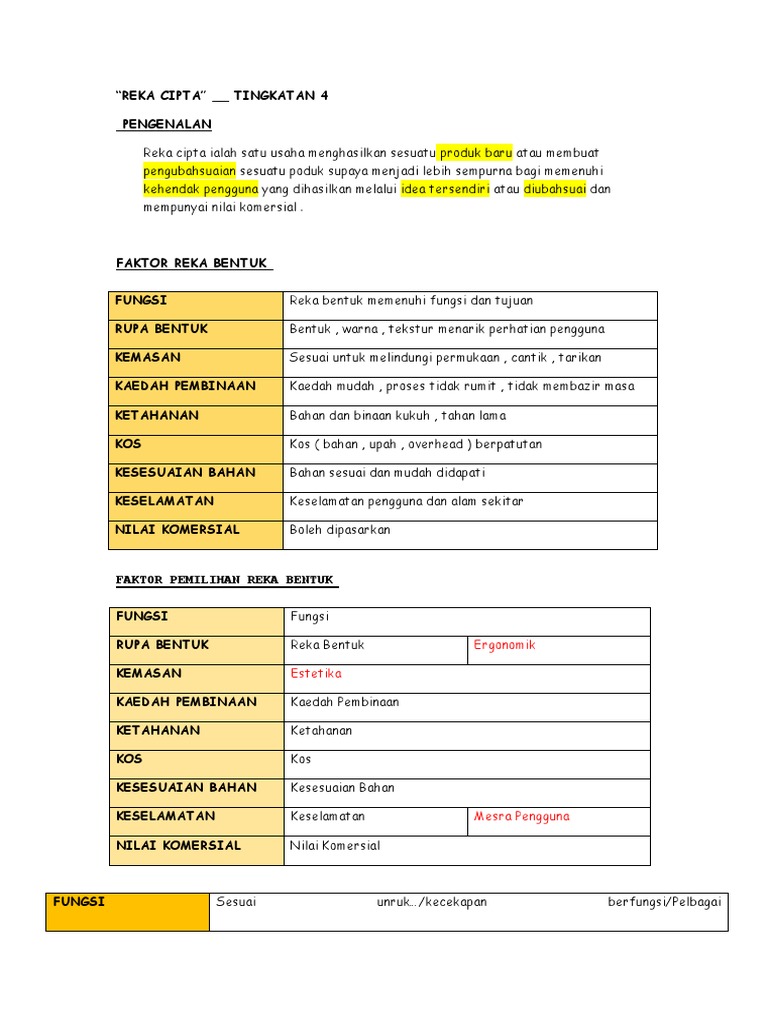 Reka Cipta Tingkatan 4 (Kew Hui Ching) 2019 | PDF