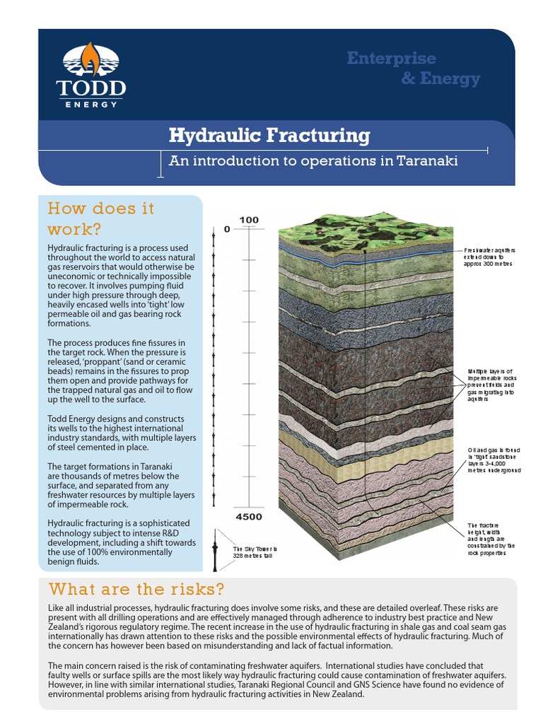 Todd Energy Frac Factsheet | PDF | Hydraulic Fracturing | Natural Gas