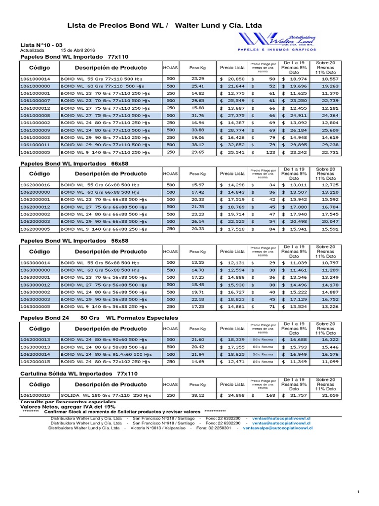 Lista de Precios Bond WL / Walter Lund y Cía. Ltda: Valores Netos ...