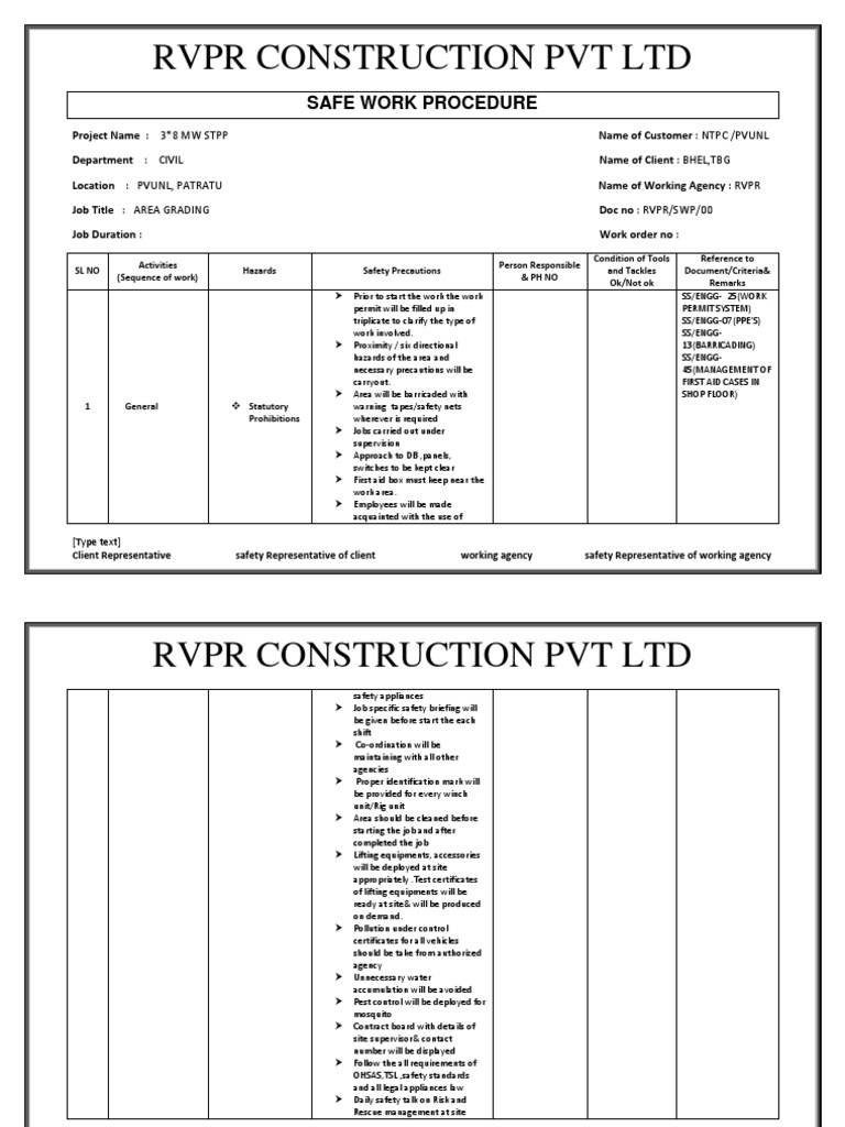 Safe Work Procedure | PDF | Safety | Nature