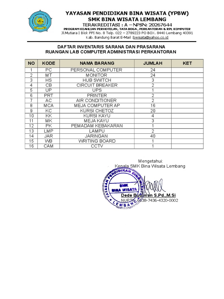Daftar Inventaris Lab AP | PDF