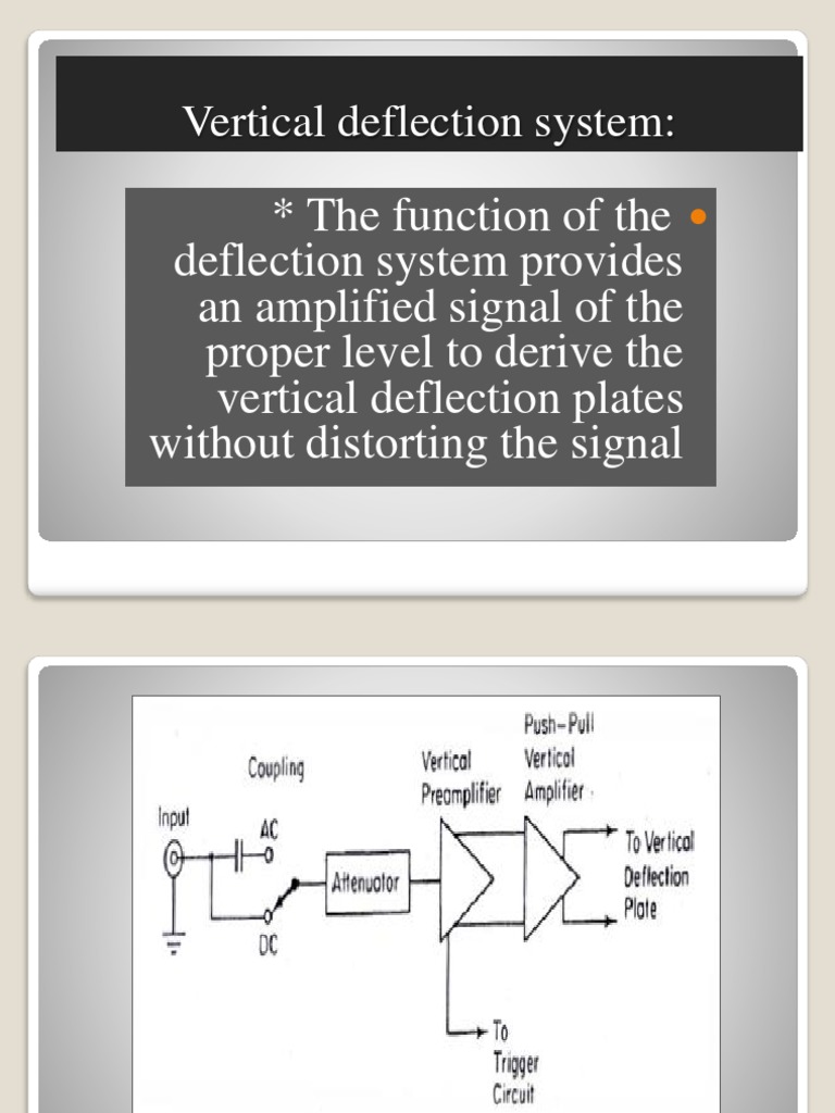 05-Oscilloscope 3 (Vertical Deflection) | PDF | Transformer | Capacitor