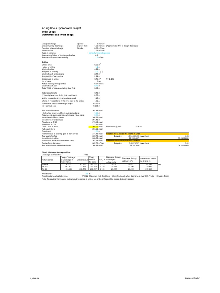 Intake Design | PDF | River | Soft Matter